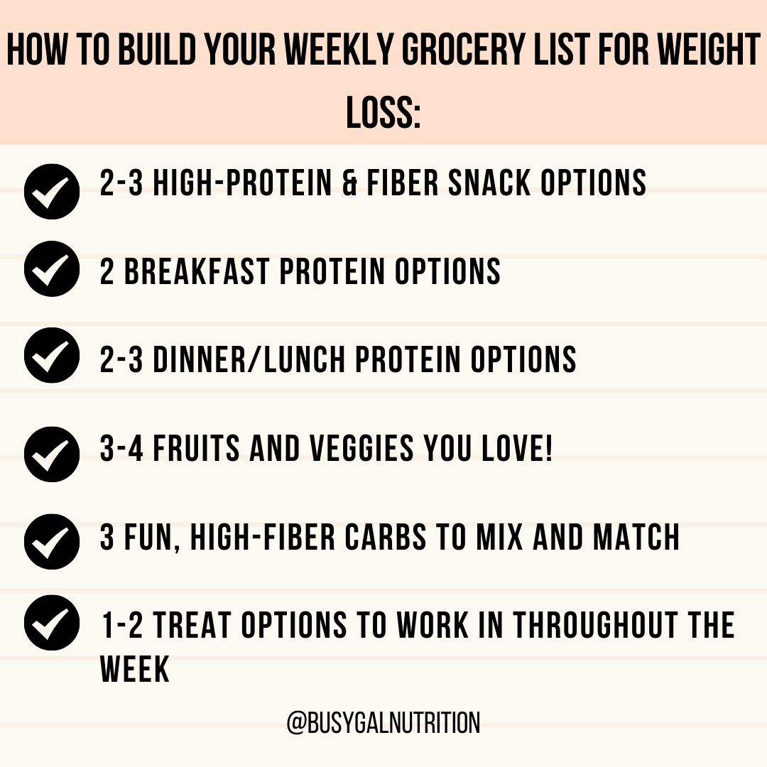 How to build your weekly grocery list for weight loss - Busy Gal Nutrition